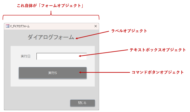 【vba】vbaの基本構造 用語から全体像を理解する Road To Access